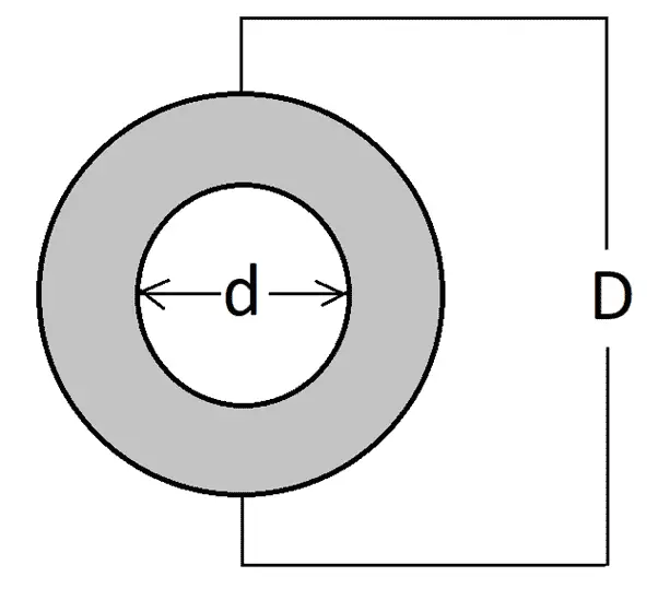 engineer ‎ ‎mohamed ‎00201002758831: Design Considerations of Orifice Plate