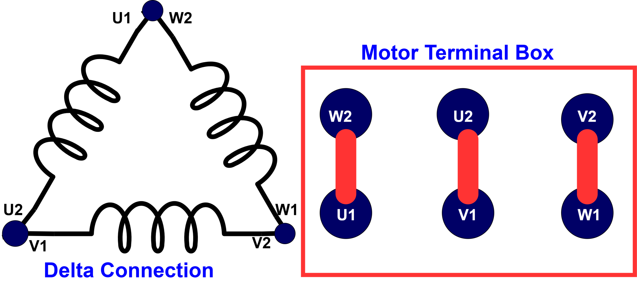 How to Connect a 3 Phase Motor in Star and Delta?