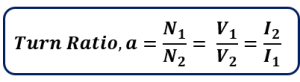 Transformer Equations and Formulas