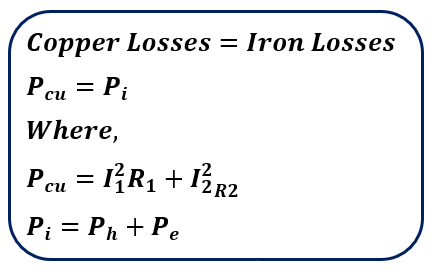 Transformer Equations and Formulas