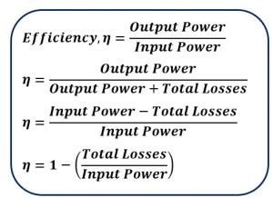 Transformer Equations and Formulas