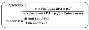 Transformer Equations and Formulas
