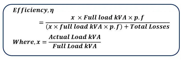 Transformer Equations and Formulas