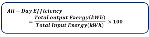 Transformer Equations and Formulas