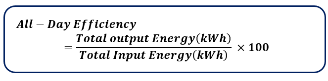 Transformer Equations and Formulas