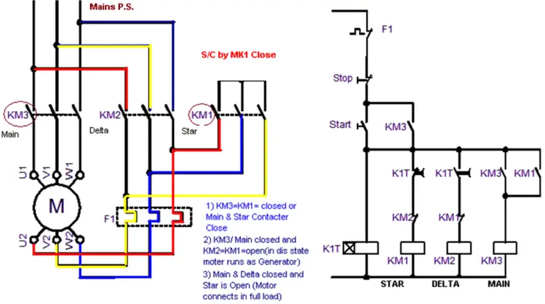 Star Delta Starter | Working Principle, Power & Control Circuit