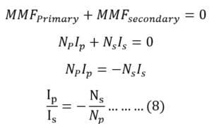EMF Equation of Transformer and Its Derivation Explained
