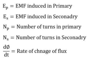 EMF Equation of Transformer and Its Derivation Explained
