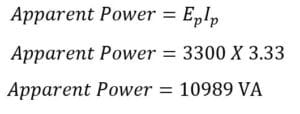 EMF Equation of Transformer and Its Derivation Explained