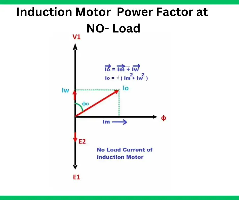 Electrical Volt - Page 98 of 105 - Electrical, Electronics and ...