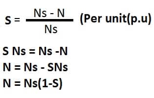 Slip Speed in an Induction Motor