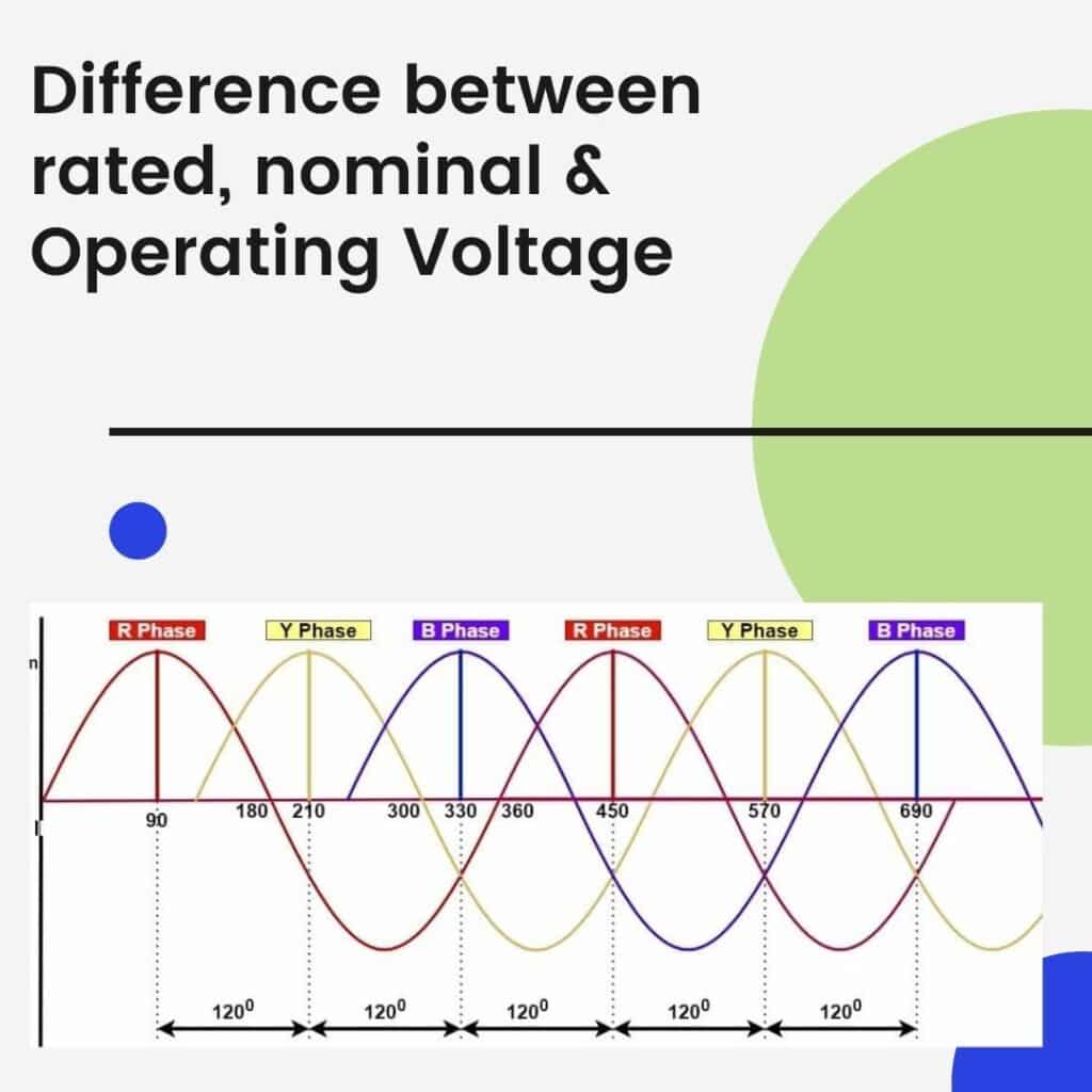 Electrical Volt - Page 97 of 106 - Electrical, Electronics and ...