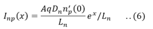 Diode Current Equation & Its Derivation