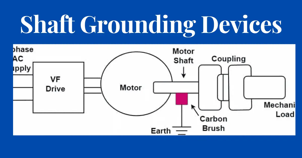 Motor Shaft Grounding Systems at Angelina Moresby blog