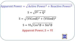 What is a Power Triangle? Active, Reactive & Apparent Power