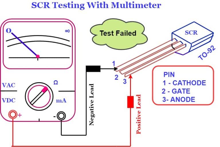 How to test SCR using Multimeter?