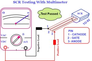 How to test SCR using Multimeter?