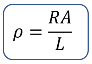 Resistivity: Definition, Formula, Unit & Symbol Explained