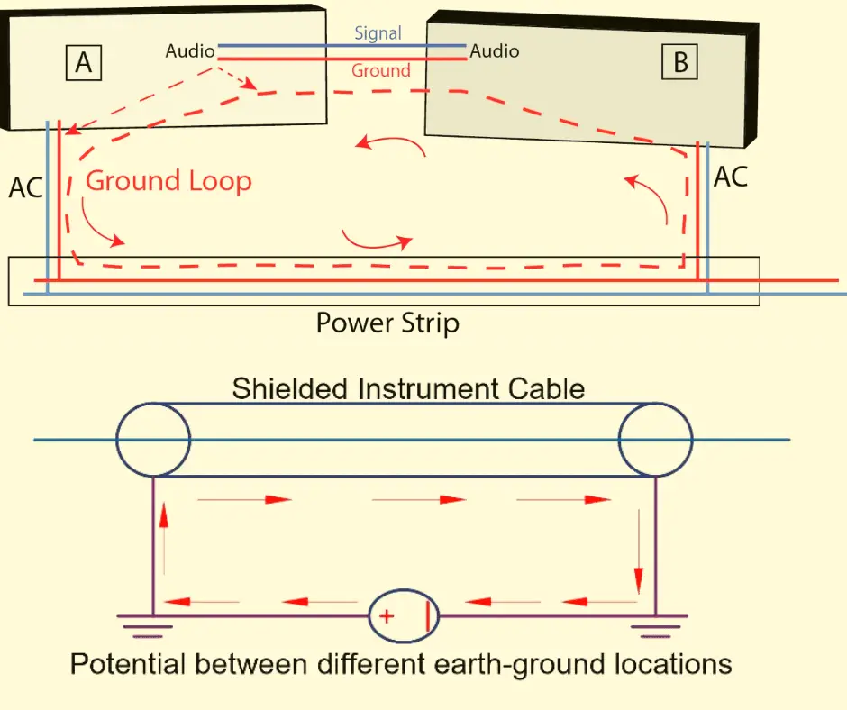 Electronics Archives Electrical Volt