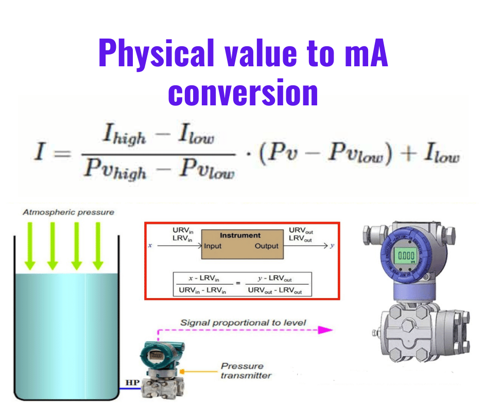 Electrical Volt - Page 72 of 105 - Electrical, Electronics and ...