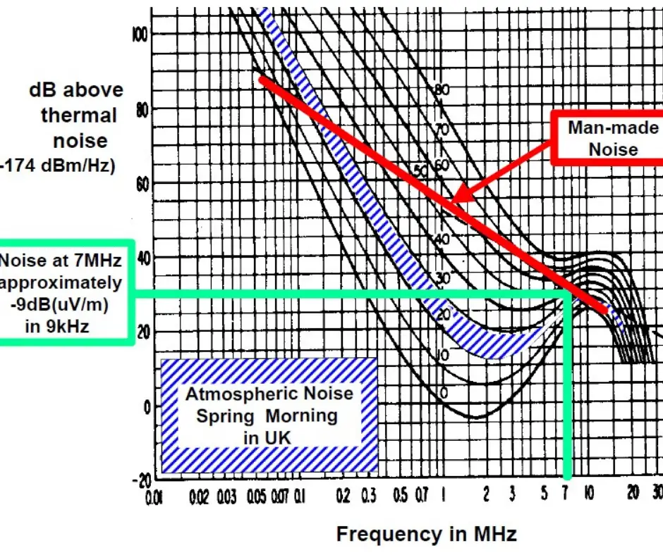 Electronics Archives Electrical Volt