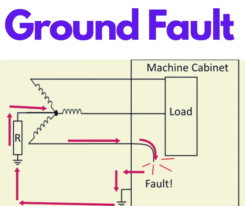 Electrical Volt - Page 70 of 105 - Electrical, Electronics and ...
