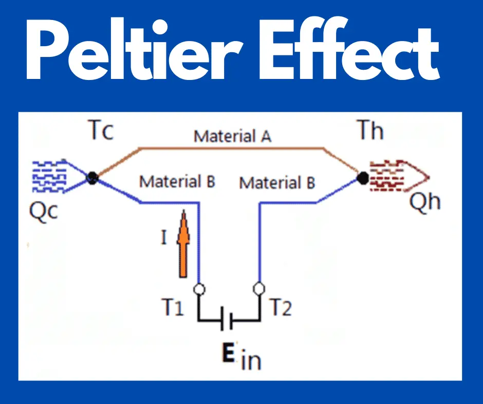 Electrical Volt - Page 73 of 110 - Electrical, Electronics and ...