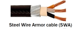 Armoured Cable: Types, Uses, SWA vs STA & Construction
