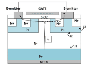 Insulated Gate Bipolar Transistor- Its Working- Electrical Volt