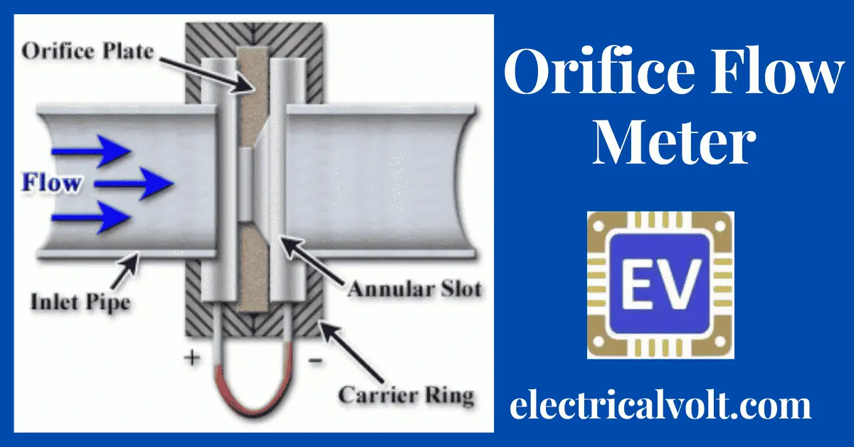 Orifice Flow Meter- Its Working, Types of Orifice Plates Orifice Flow Meter- Its Working, Types of Orifice Plates