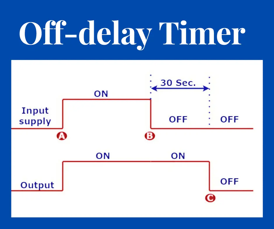 On Delay Timer Wiring Diagram Wiring Diagram