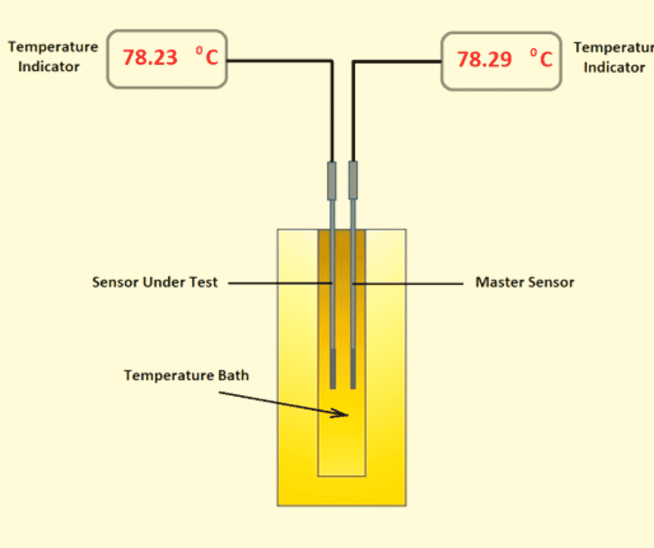 Electrical Volt - Page 61 of 106 - Electrical, Electronics and ...