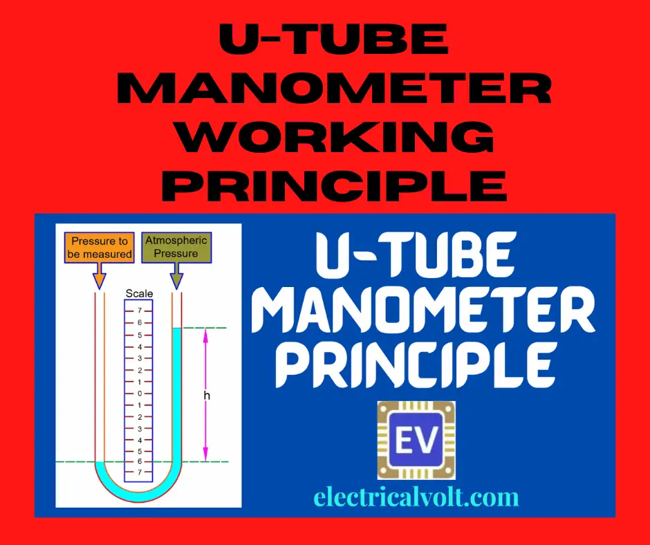 Utube Manometer Principle With Images U Tube Tube