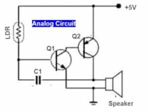 Difference between Analog Circuit & Digital Circuit