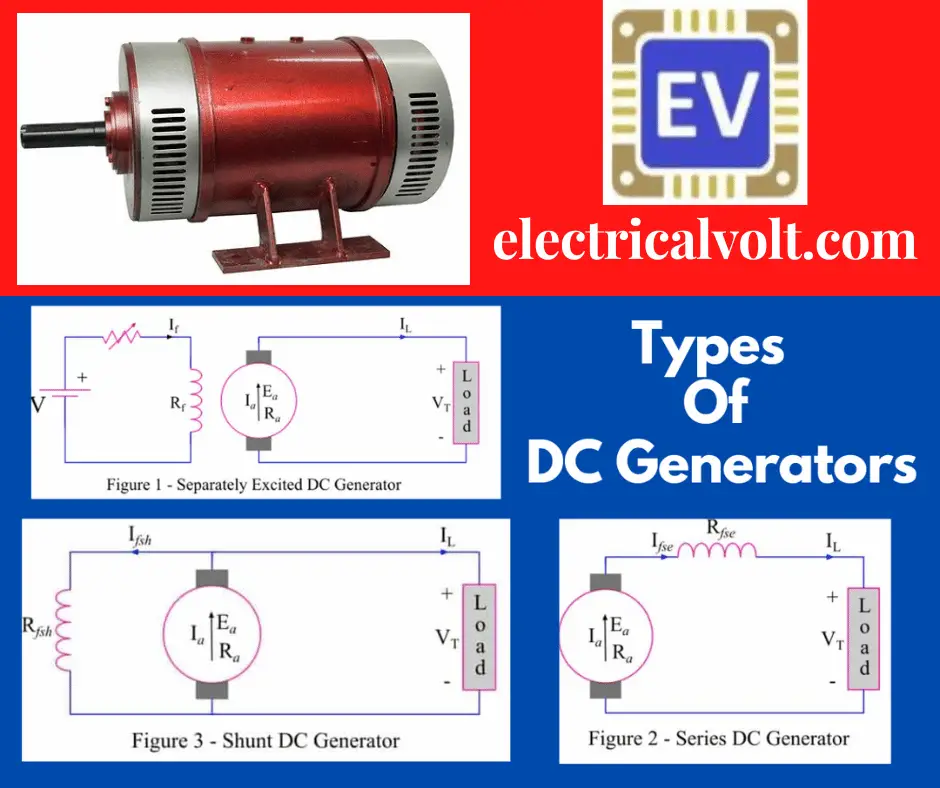 Electrical Volt - Page 55 of 107 - Electrical, Electronics and Instrumentation Engineering Blog