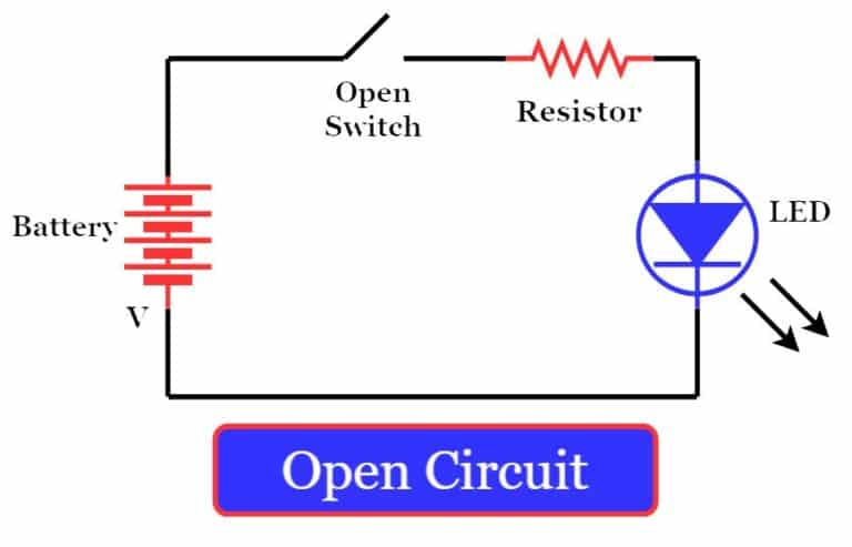 Difference between Open Circuit and Closed Circuit | Example