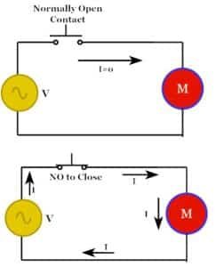 Normally-open and Normally-closed Switch Contacts