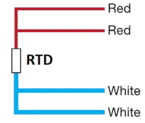 Wire-Wound VS Thin-Film Resistance Temperature Detector