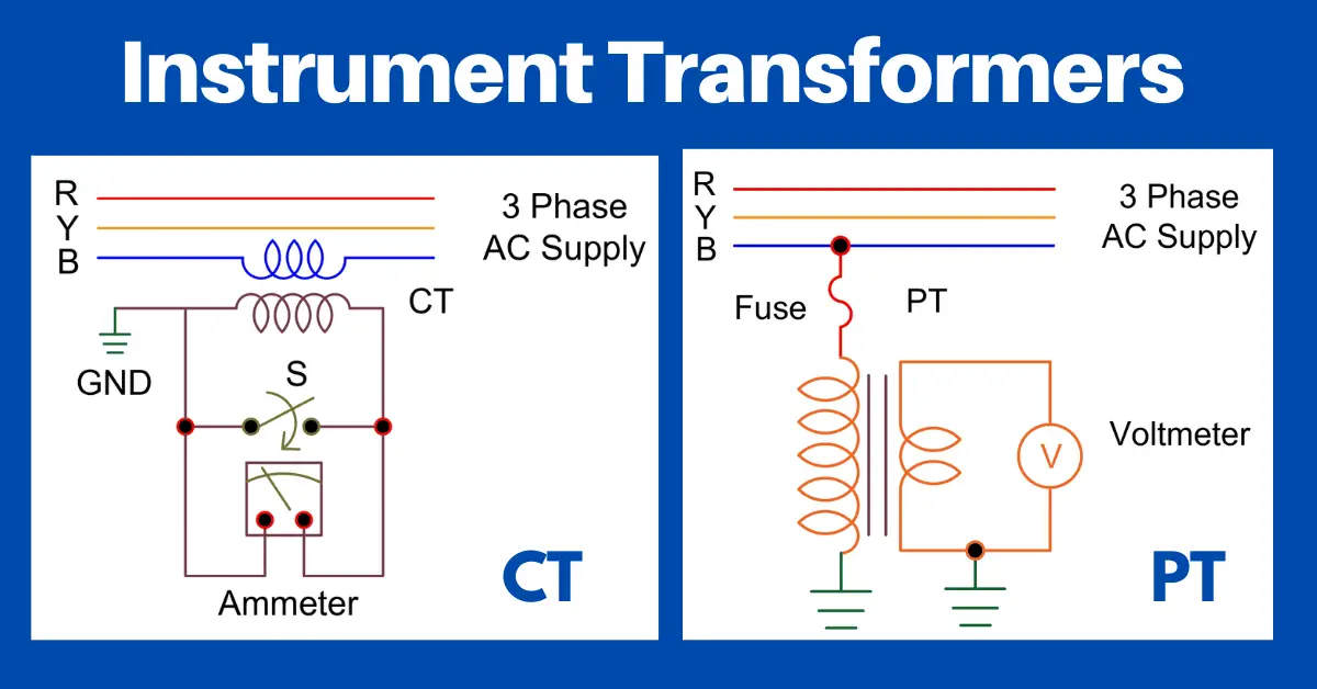 Instrument Transformer Types Principle Advantages