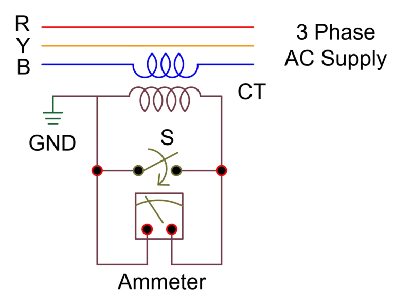 Instrument Transformer- Types, Principle, Advantages