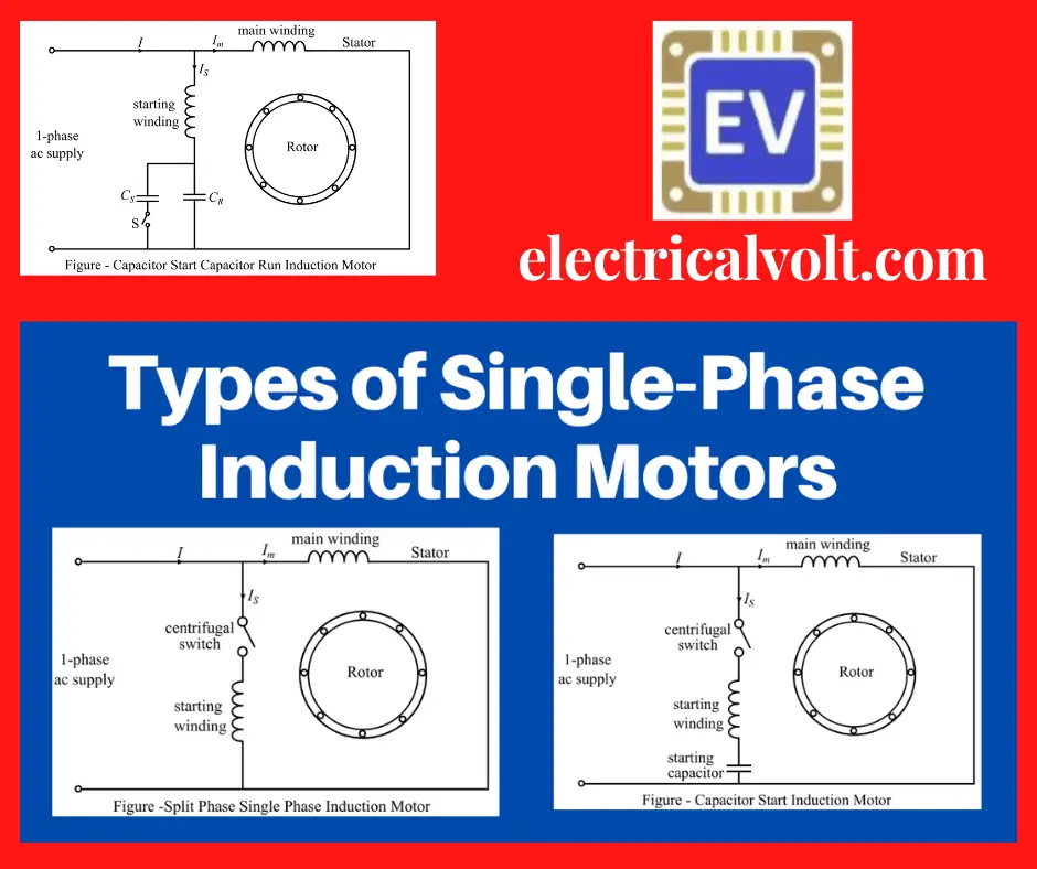 How Does A Capacitor Work In A Single Phase Motor Motor - Infoupdate.org