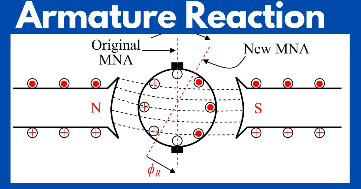 Dc Motor Armature Diagram at Nita Naomi blog Dc Motor Armature Diagram at Nita Naomi blog