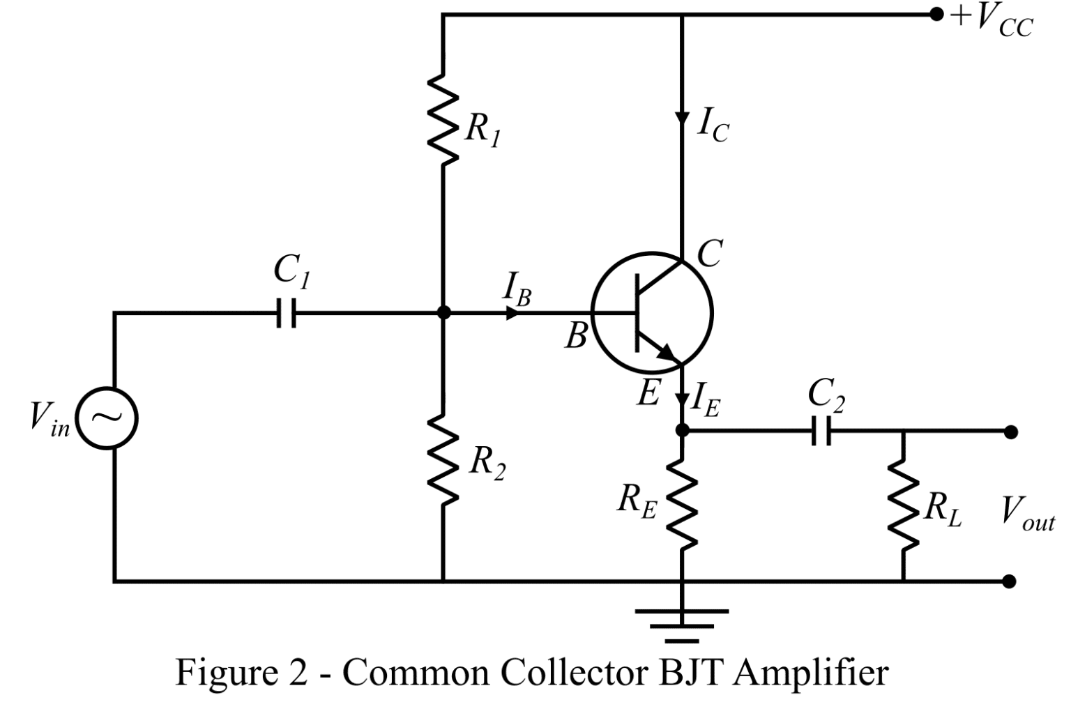 Bipolar Junction Transistor (BJT) as an Amplifier