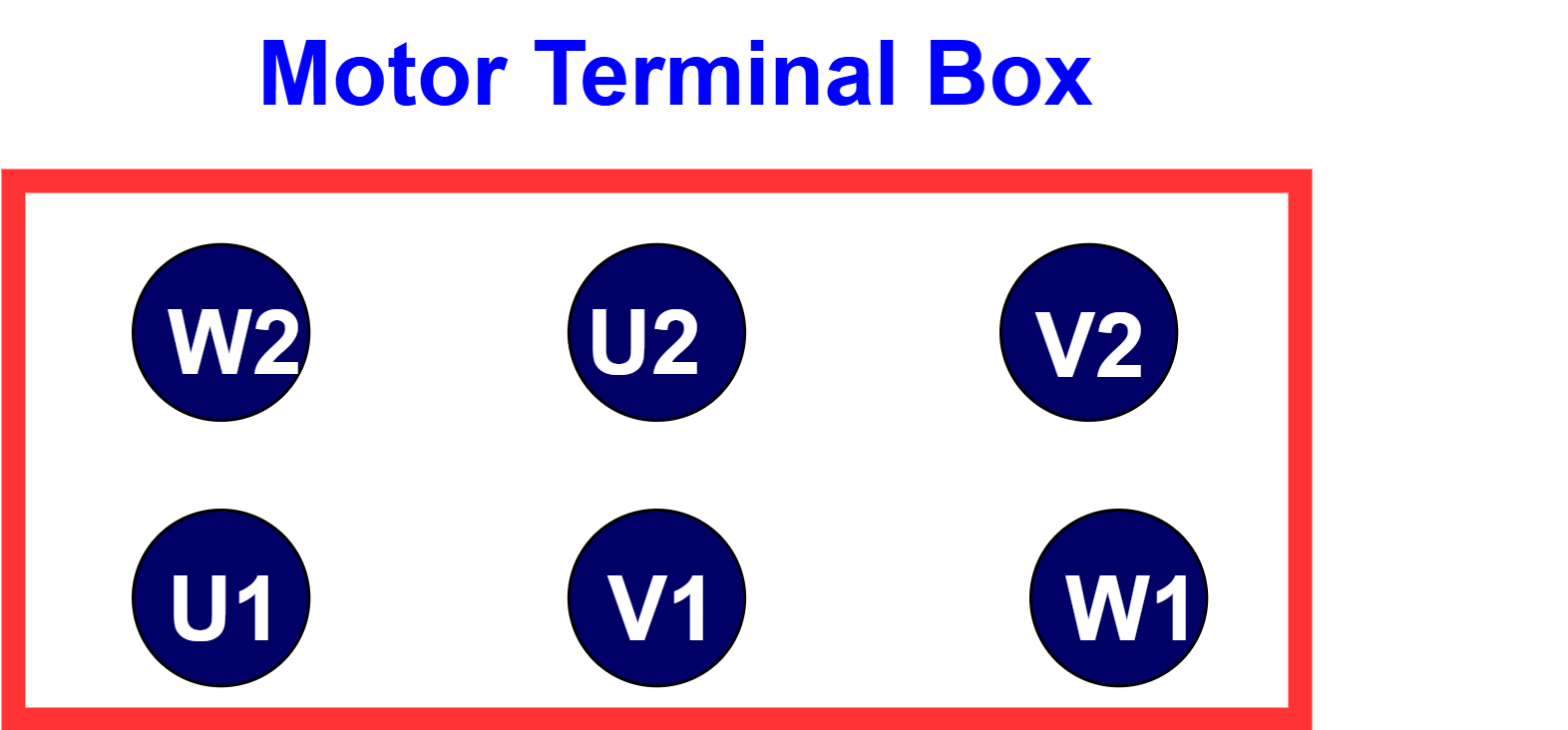 How to Connect a 3 Phase Motor in Star and Delta?