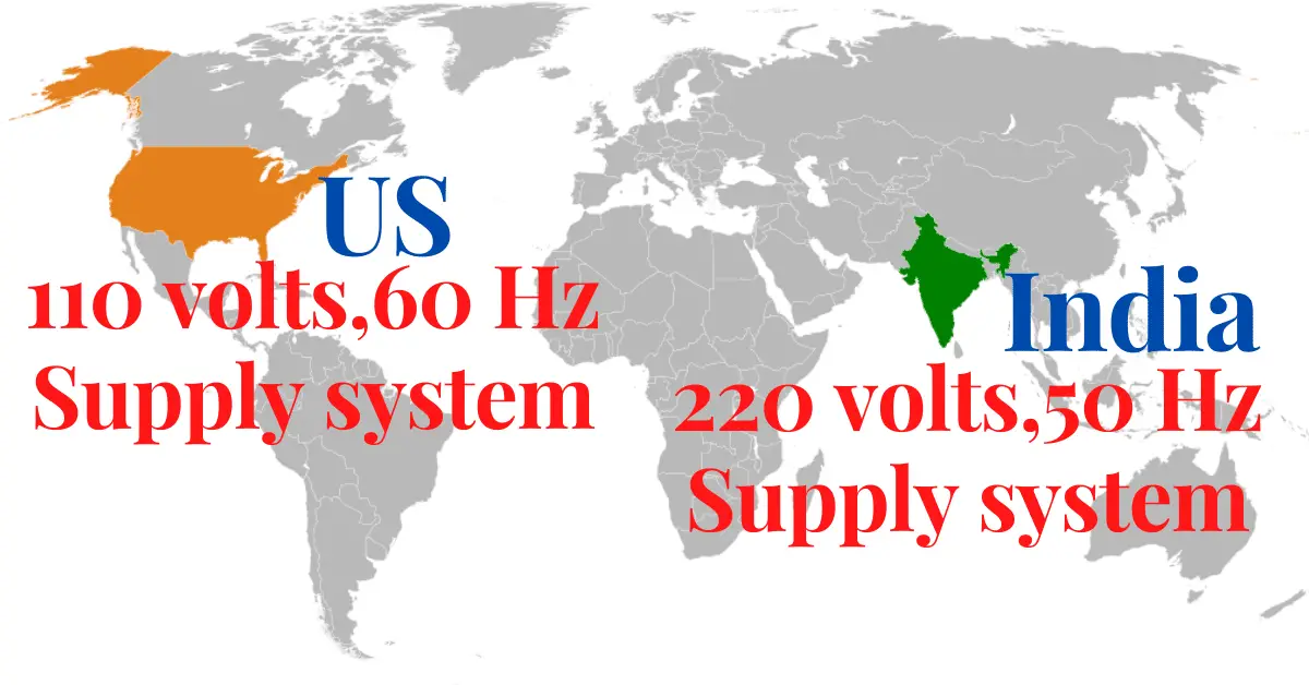 Why is the frequency of AC in India 50 Hz while in US 60Hz?