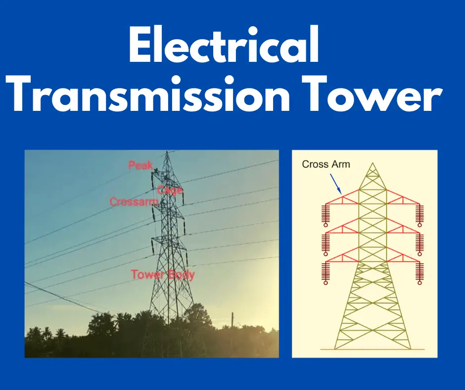 Parts Of A Transmission Tower Transmission Tower Detailing