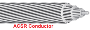Types of Overhead Conductors