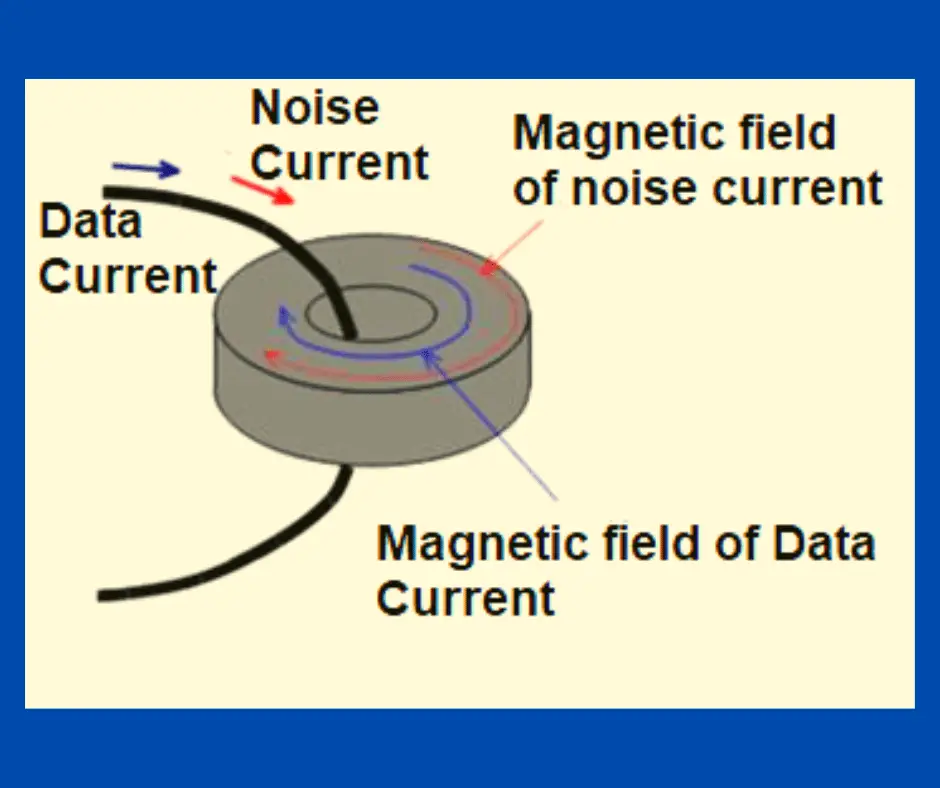 Electrical Volt - Page 51 of 110 - Electrical, Electronics and ...