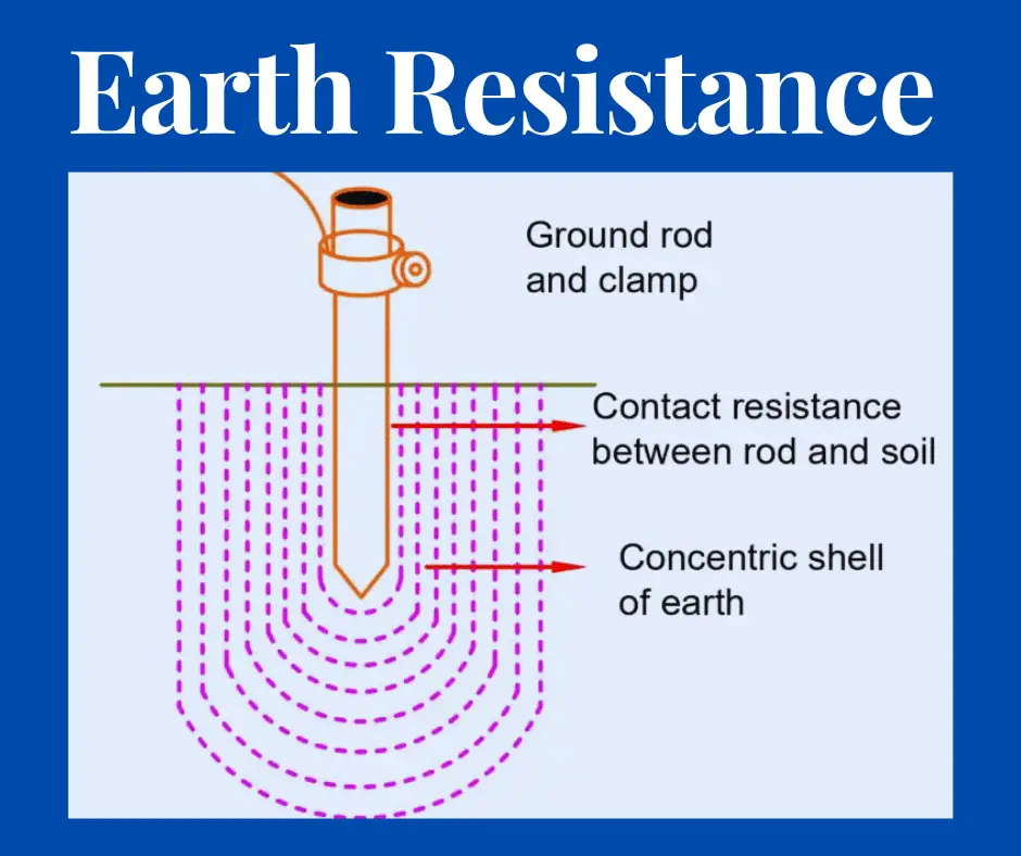 Electrical Volt - Page 41 of 105 - Electrical, Electronics and ...