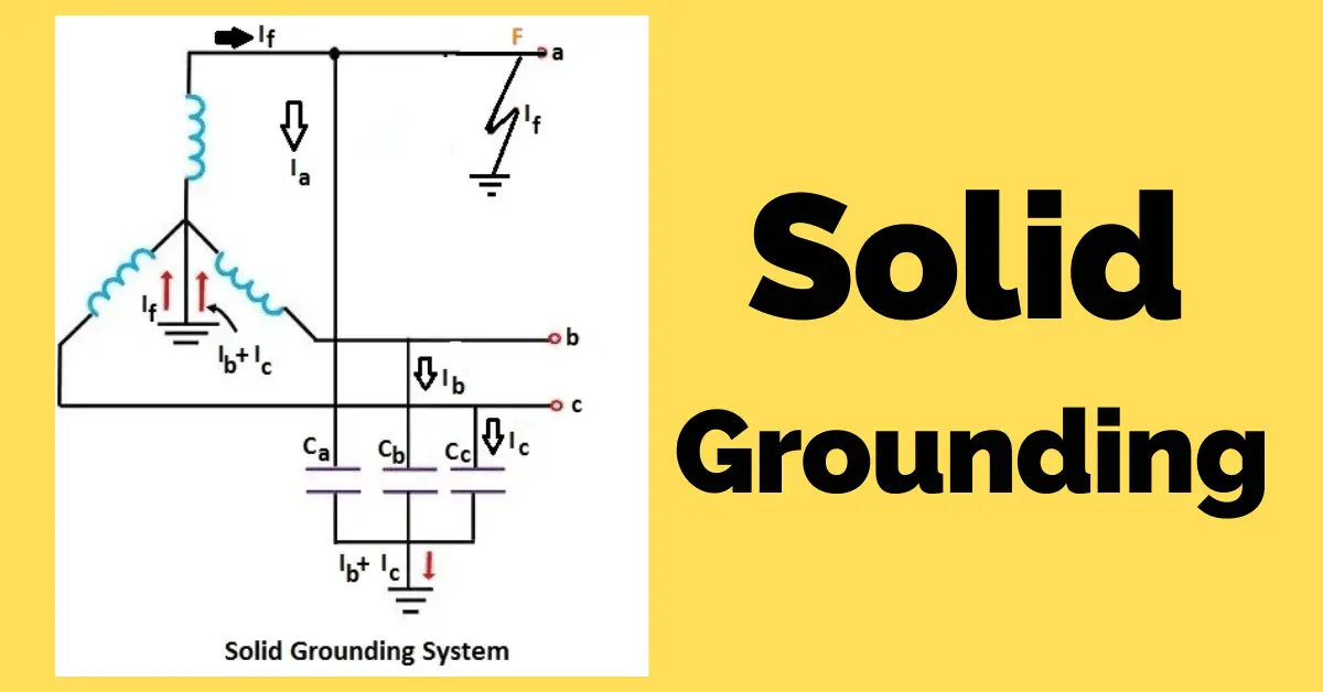 Find Solid Ground Meaning - Infoupdate.org